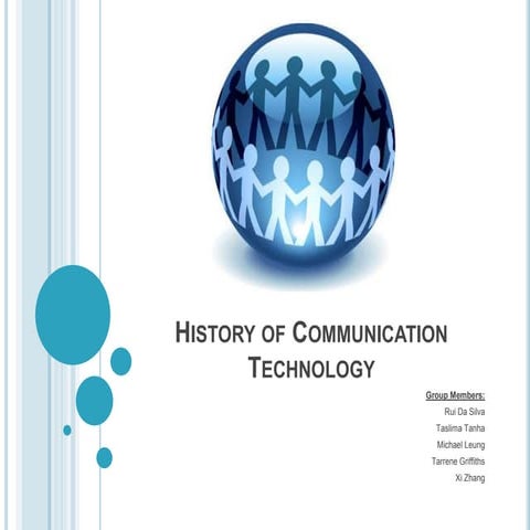 History Of Communications | PPT