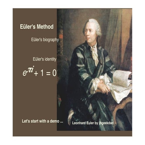 AP Calculus AB March 25, 2009 | PPT