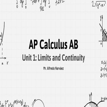 AP Calculus AB Unit 3 Lesson 4 composite function, implicit and inverse ...