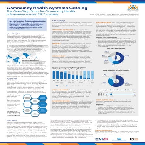 Community Health Systems Catalog: The One-Stop Shop for Community ...