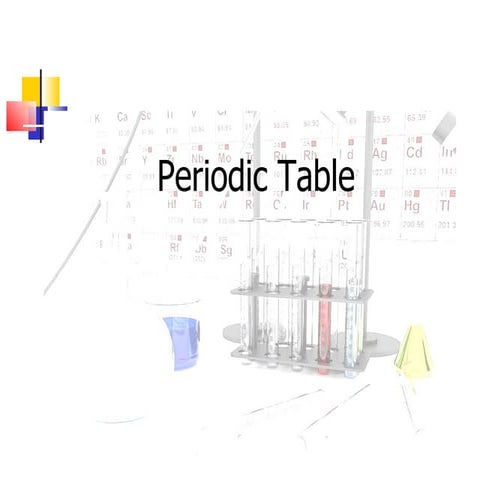 Ap Chapter 8 Periodic Table | PPT