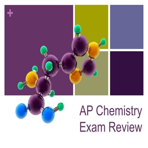 Ap chemistry review | PPT