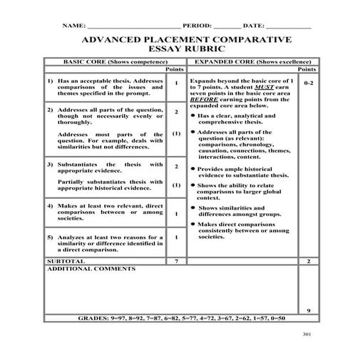 AP Compare and Contrast Rubric | PDF | Educational Assessment | Education