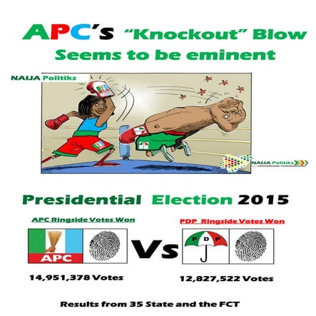 APC's knockout blow seems to be eminent | PDF