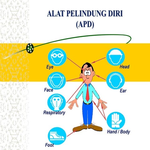 Alat pelindung diri atau personal protective equipment | PPTX