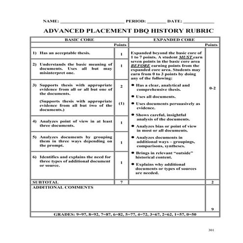Dbq Template Ap World