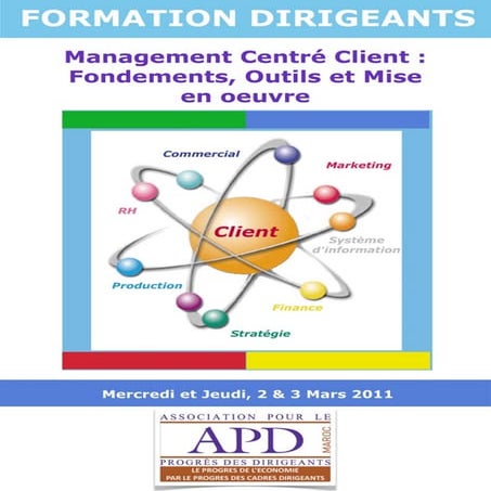 APD MAROC FORMATION MANAGEMENT CENTRE CLIENT : FONDEMENTS, OUTILS ET ...