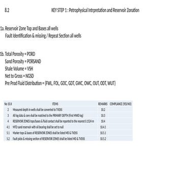APENDIX OF PETROPHYSICAL WORKFLOW FORMULA | PPTX | Geology | Science