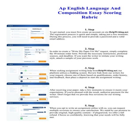 Ap English Language And Composition Essay Scoring Rubric | PDF