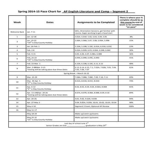 ANTHROPOLOGY TEST SERIES by Mrs. Sosin | La Excellence IAS | PDF