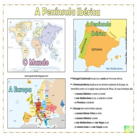 Principais Elevações de Portugal - Esquema Interativo.pdf