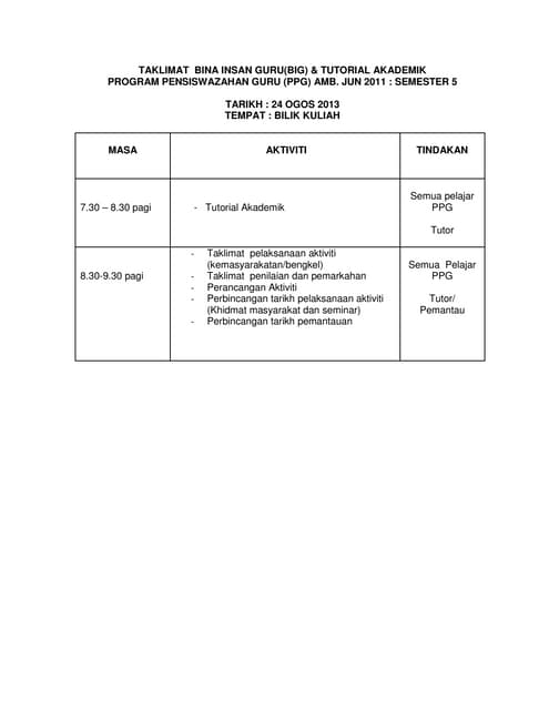 Kndgn fail induk pgkp | PDF