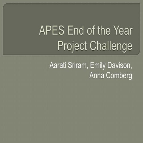 APES End of the Year Project Challenge | PPTX