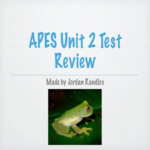 APES Unit 2 Test Review | KEY