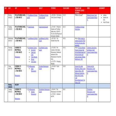 AP Euro Fall 2023 Schedule.pdf