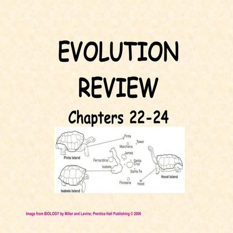 EVOLUTION powerpoint presentation which is useful for 12th CBSE board ...