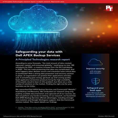 Safeguarding your data with Dell APEX Backup Services | PDF