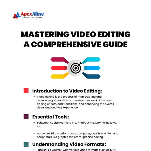 Apex Aline Digital Solutions Video Editing and Making | PDF