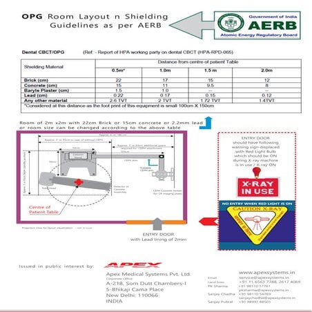 Apex OPG installation Guide as AERB | PDF