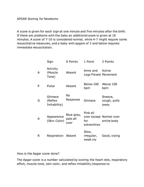 Apgar score care of newborn ppt | PPT