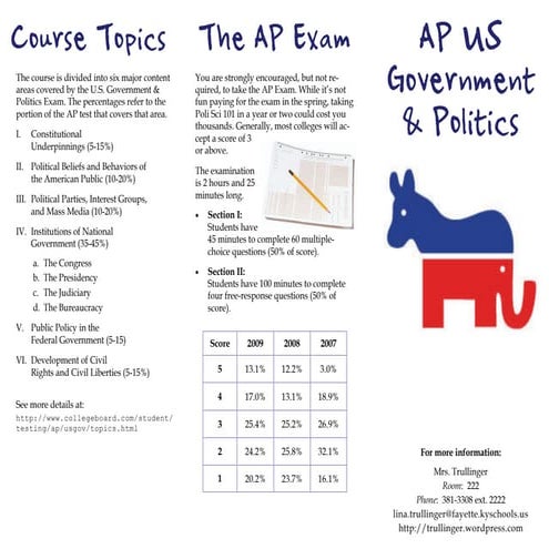 AP US Government Brochure | PDF