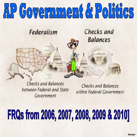 AP Government FRQs [2006-2010] | PPT