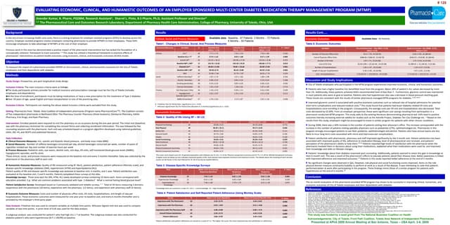University of Maryland Graduate Medical Education Always Events Poster Presentation | PDF