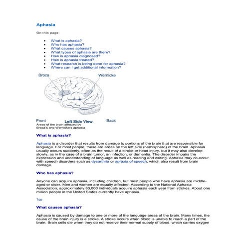Aphasia | DOC