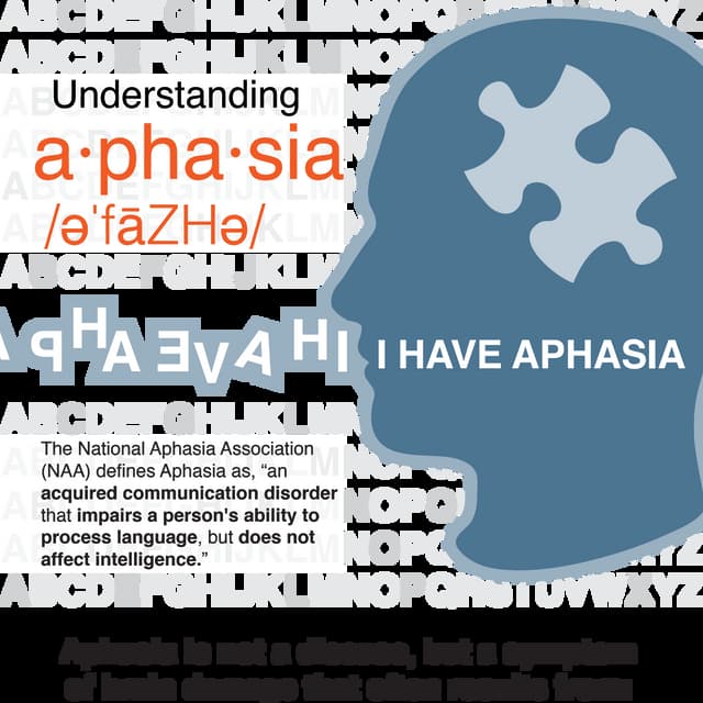 [INFOGRAPHIC] Understanding Aphasia | PDF