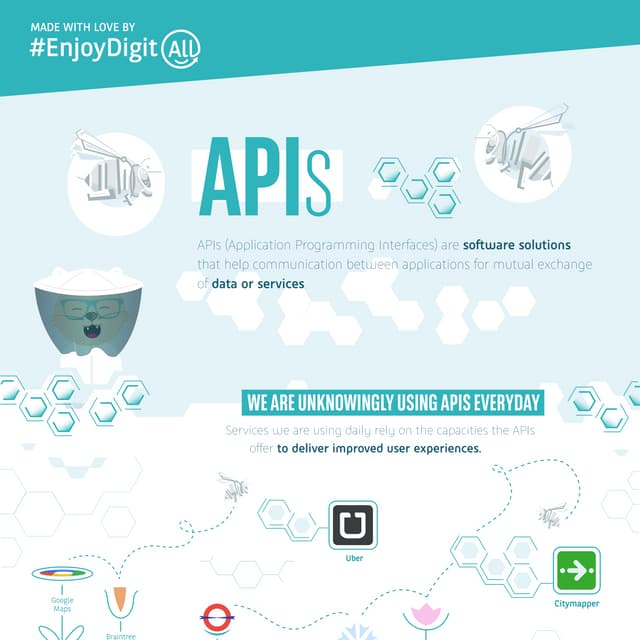 API Infographic by #EnjoyDigitAll | PDF