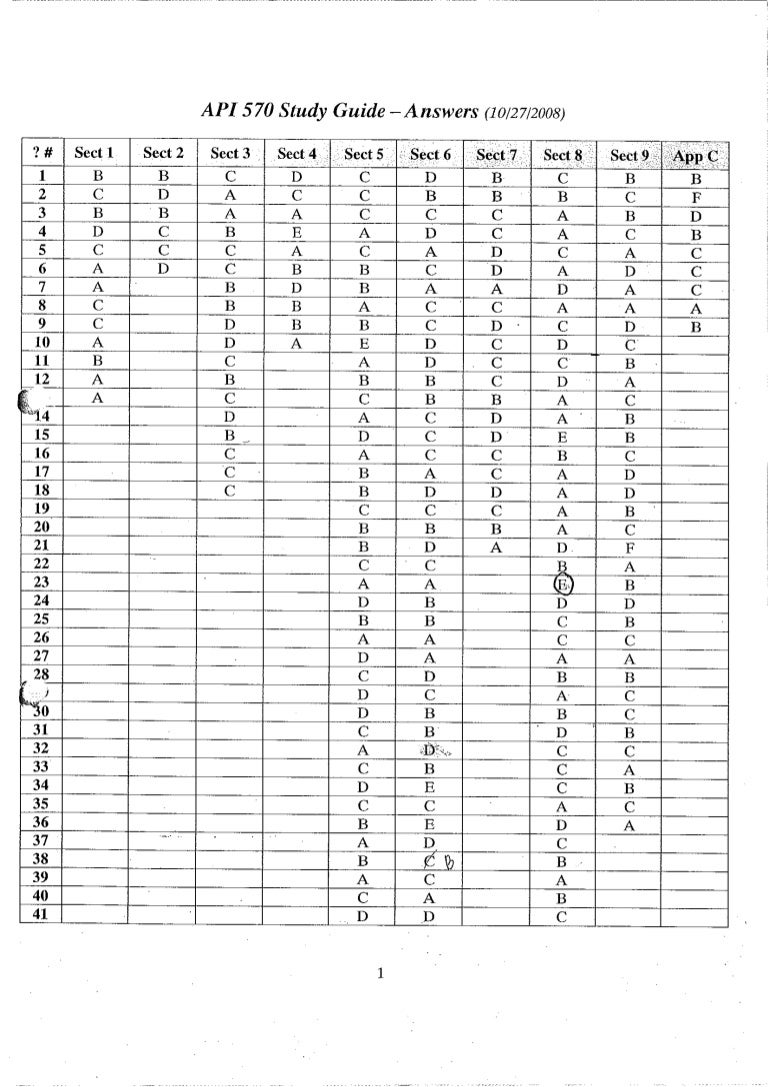 Api 570 study guide answers