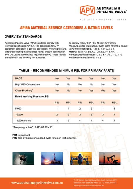 API Specification 6D Quality Specification Level (QSL) | PPTX ...