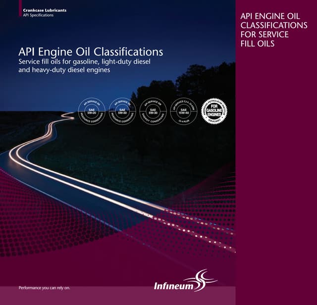 Api engine oil classifications 2010 | PDF Api engine oil classifications 2010 | PDF