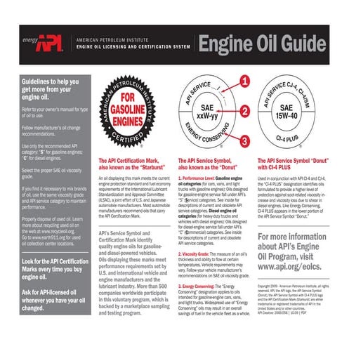 API Engine Oil Guide 2009.pdf