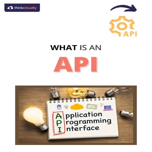 What is an API | PDF | Computing | Technology & Computing