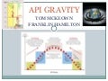 Specific Gravity, and API Gravity for petroleum products
