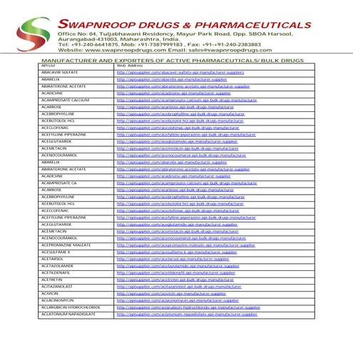 Api manufacturer BULK DRUGS | PDF