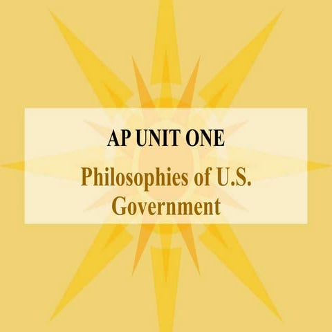 AP GOV - Introduction to U.S. Government and Politics | PPT