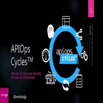 Apiops® Cycles Open Set Of Tools And Methods For Lean Api Development Ppt 