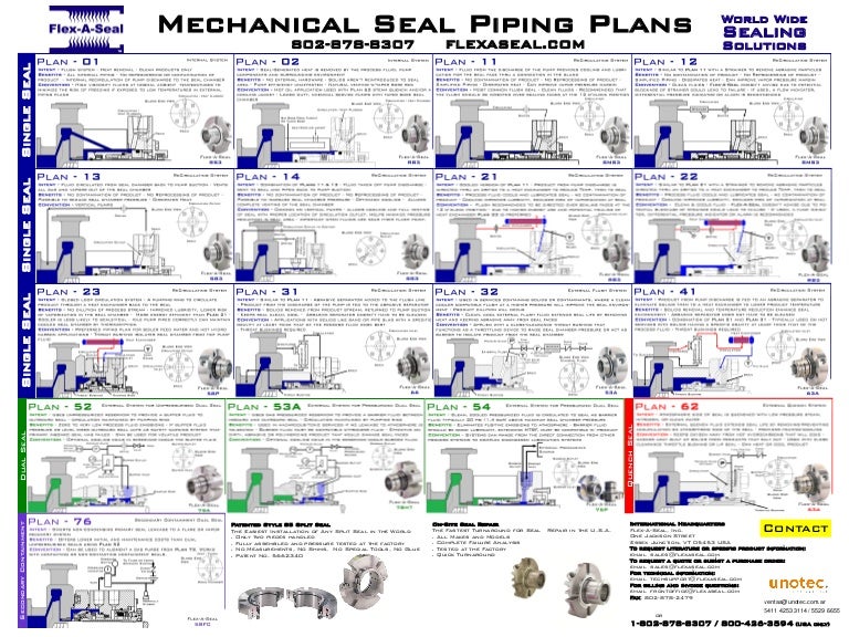 Api piping poster-signed