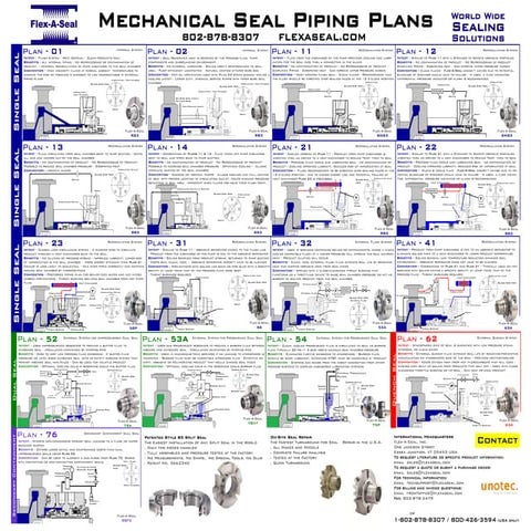 Api piping poster-signed | PDF
