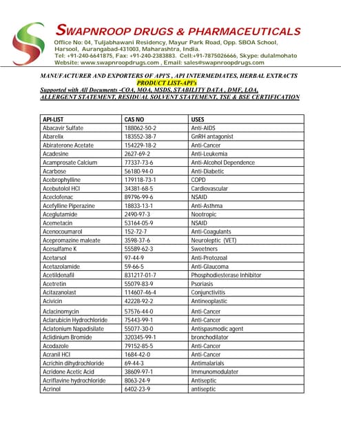 Tianjin Pharmacn Product List 0626 | PDF