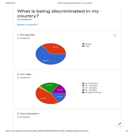Apklausa.. (1) | PDF