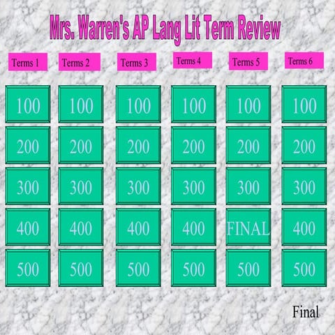 Ap lang jeopardy | PPT