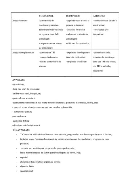 Programa scolara tic_9 | PDF