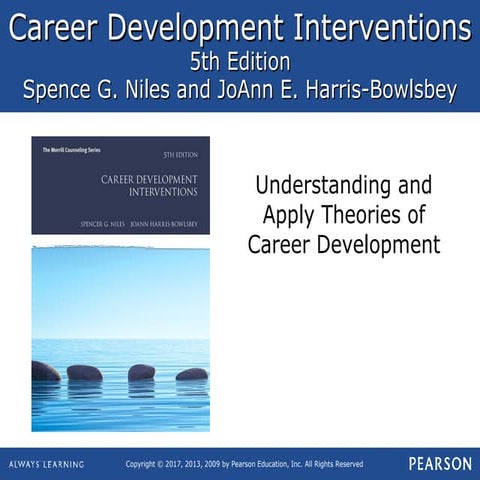 ANNE ROE THEORY OF CAREER CHOICE AND DEVELOPMENT | PPTX