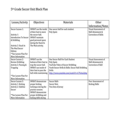 A plus unit block plan | PPT
