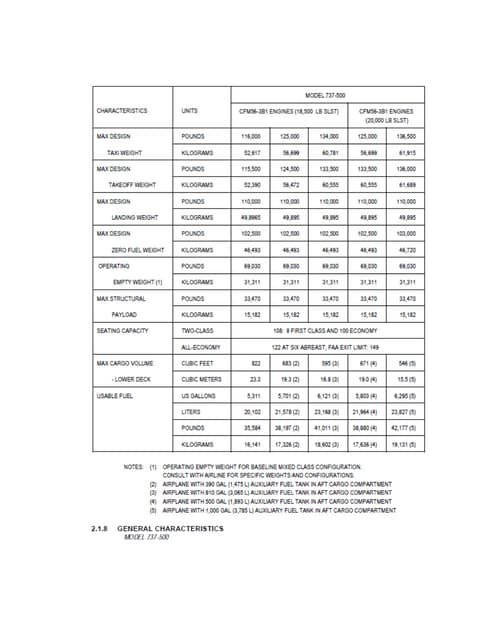 BBB_ILLUSTRATE_BOOK | PPT
