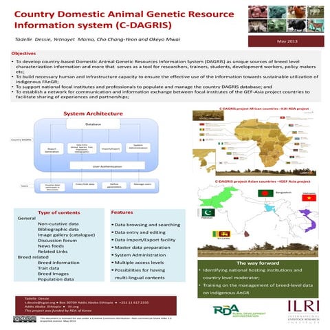 Country Domestic Animal Genetic Resource Information system (C-DAGRIS ...