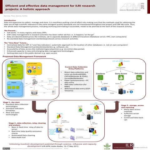 Efficient and effective data management for ILRI research projects: A ...